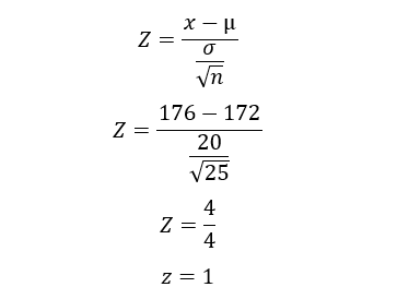 How to find Z score by hand – Edutized