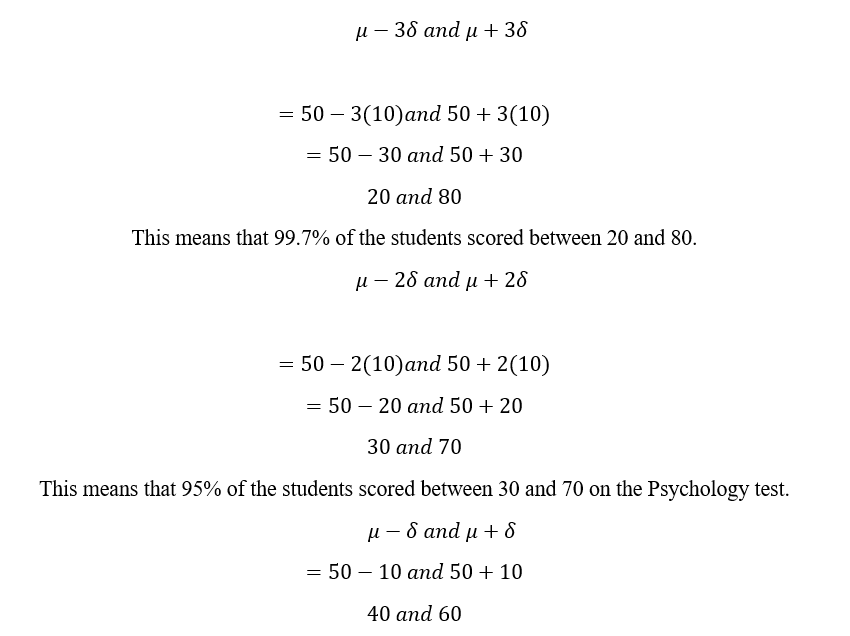 Empirical rule and Z score – Edutized Empirical rule and Z score – Edutized