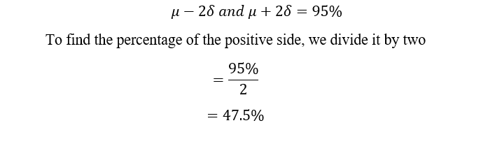 Empirical rule and Z score – Edutized