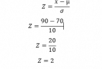 Calculating The Probability Of Z Score – Edutized
