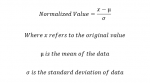 Normalization z score – Edutized